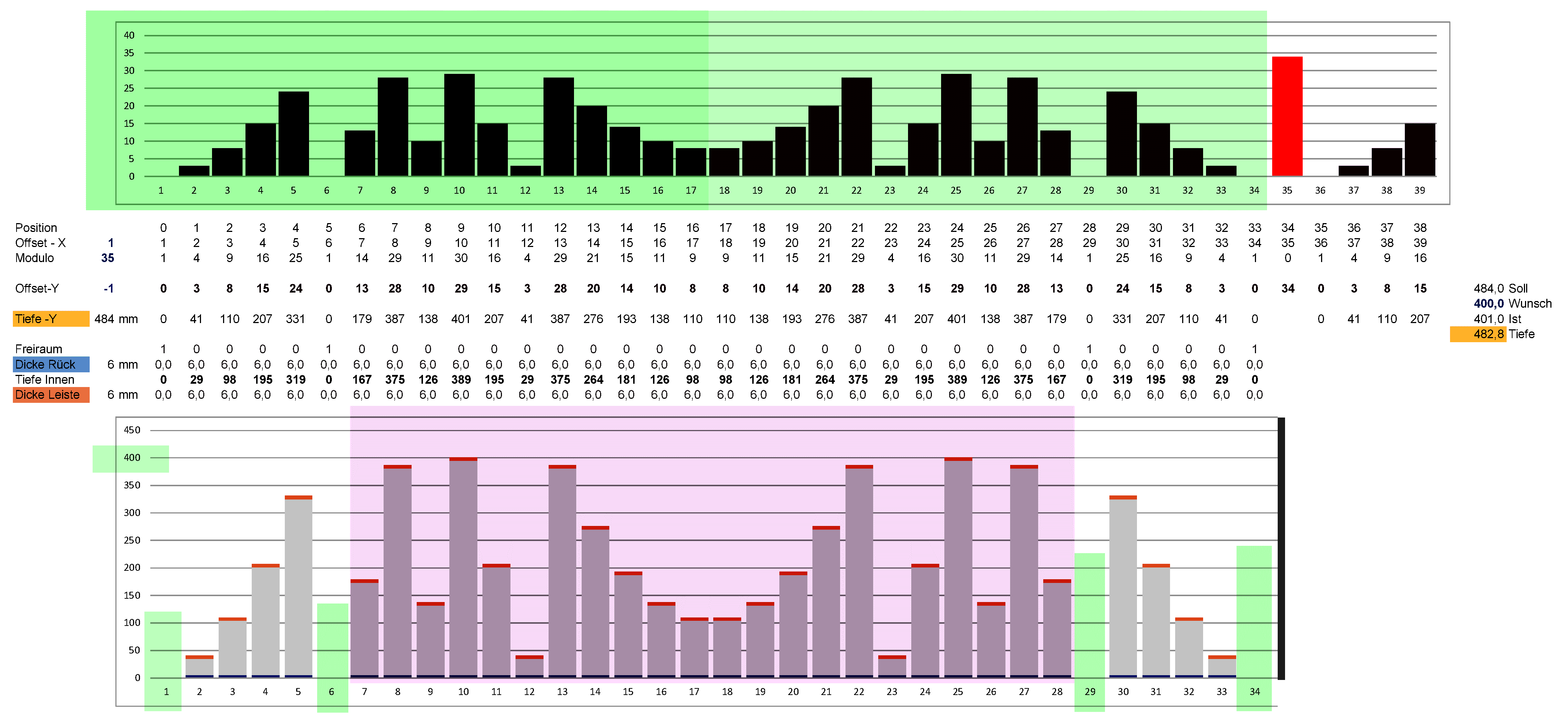 Acoustic Diffuser Concepts - J.S. 2008